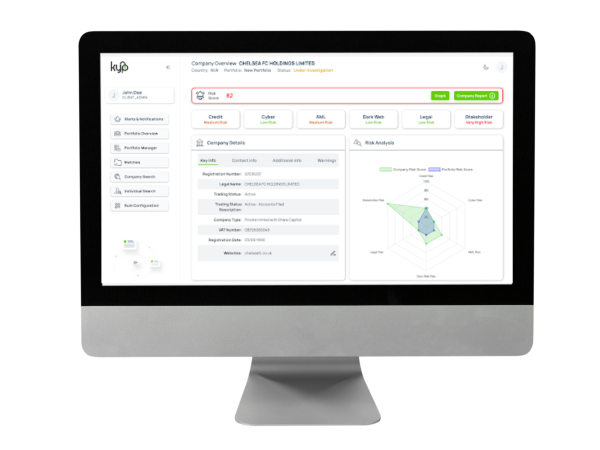 Real time Merchant Monitoring Copy Draft • KYP